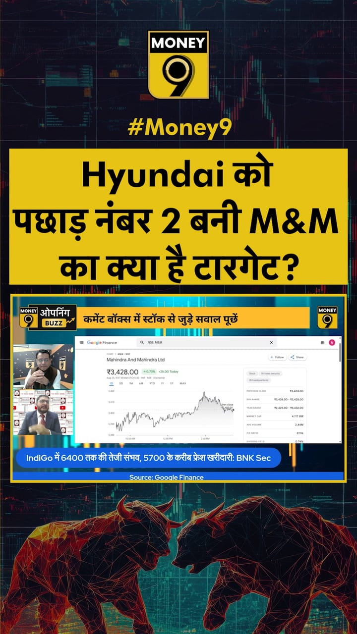 Hyundai को पछाड़ नंबर 2 बनी M&M का क्या हैं टारगेट? – Money9live